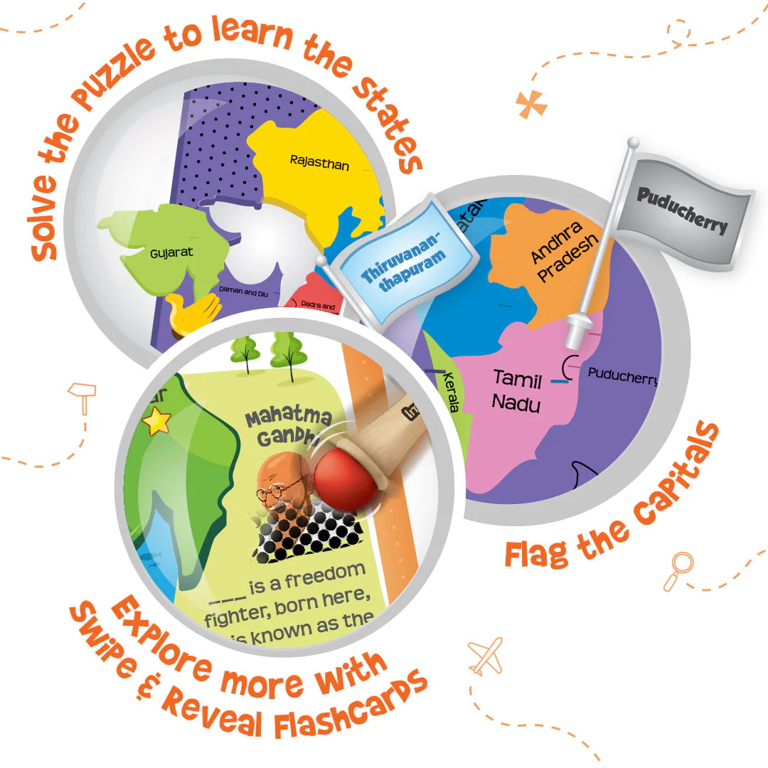 India Map Puzzle - States & Capitals Flash Cards